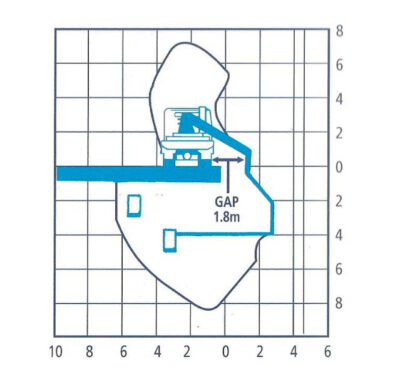 Simon UB 40 - RKP Access Platforms